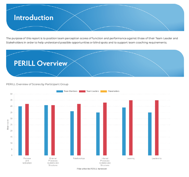 Defining Team - Tresane